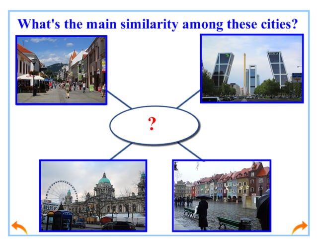 Different kinds of cities | PPT