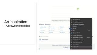 Ingka Digital: Linked Metadata by Design | PPT