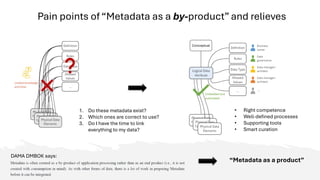Ingka Digital: Linked Metadata by Design | PPT