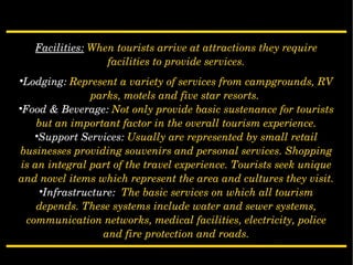 tourism theory and practice | PPT