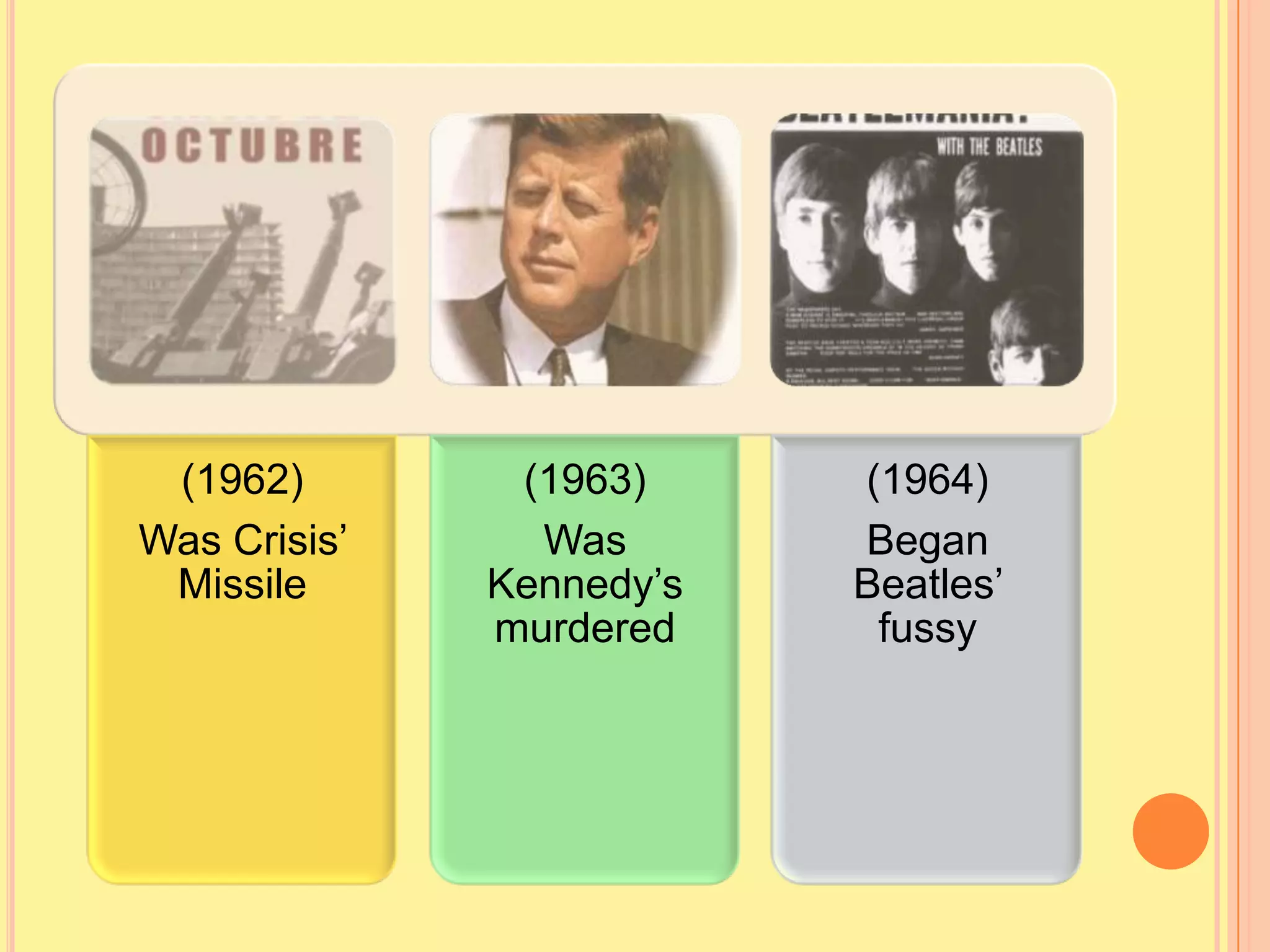 timeline 60s | PPTX