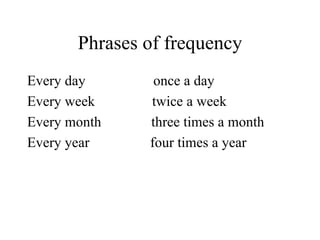 Adverbs of frequency | PPT
