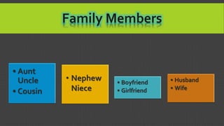 Ingles Family members | PPTX
