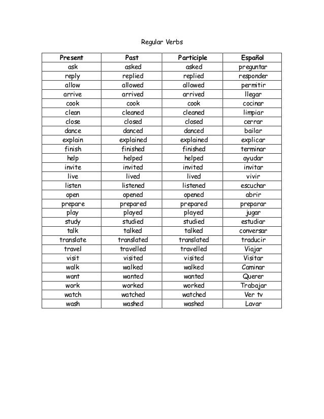 Ingles ingles