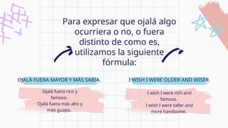 "Uso del verbo WISH para expresar deseos, situaciones hipotéticas y ...