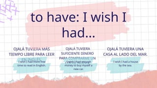 "Uso del verbo WISH para expresar deseos, situaciones hipotéticas y ...