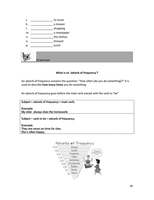 antologia 7 coned | PDF