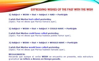 Wishes and imaginary situations or events | PPT