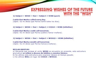 Wishes and imaginary situations or events | PPT