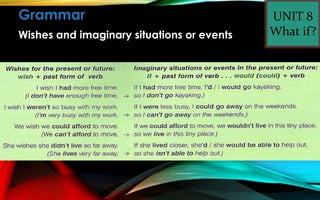 Wishes and imaginary situations or events | PPT