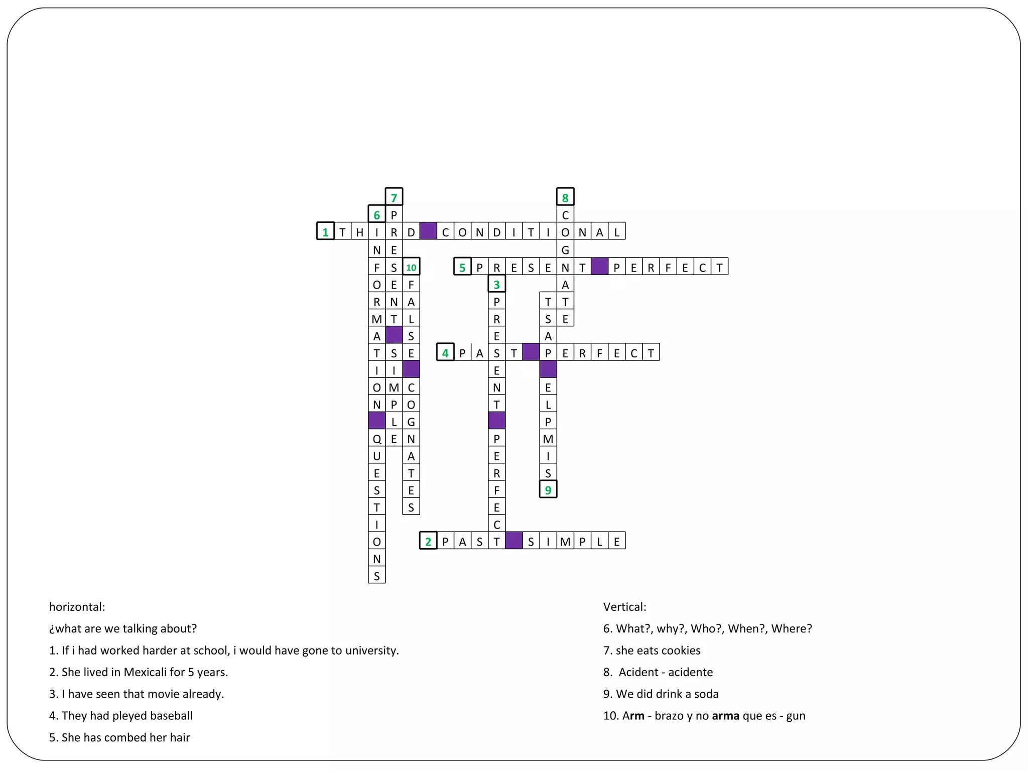 English Class - puzzle By Laura Esqueda 5 Ap | PPT | Education