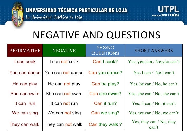 Ingles I (I Bimestre)