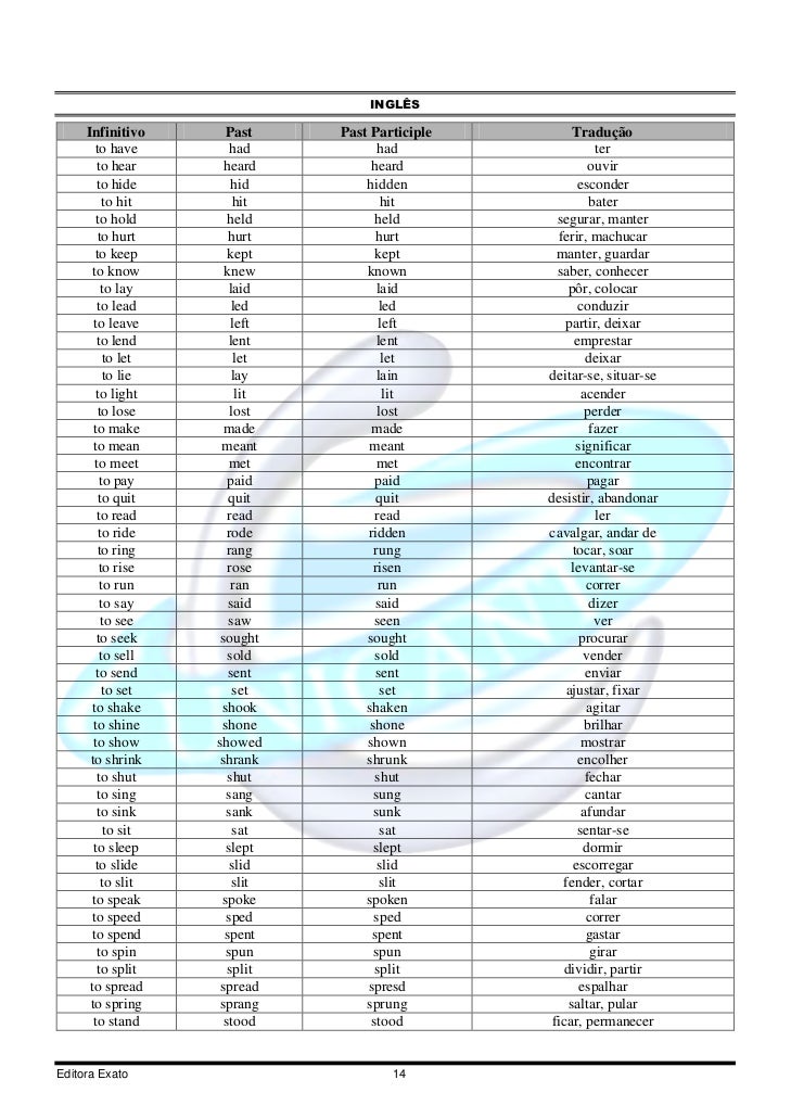 Irregular verbs list saber ingles - dsaebloom