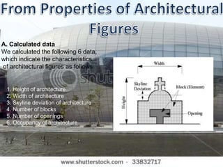 Properties and Shapes | PPTX