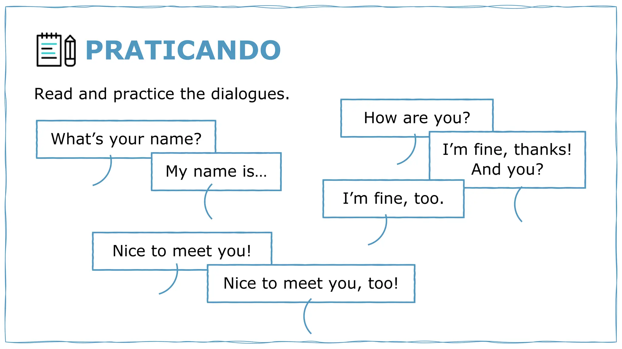 SAUDAÇÕES- AULA DE INGLÊS - GREETINGS- 4 ANO EF I | PPTX