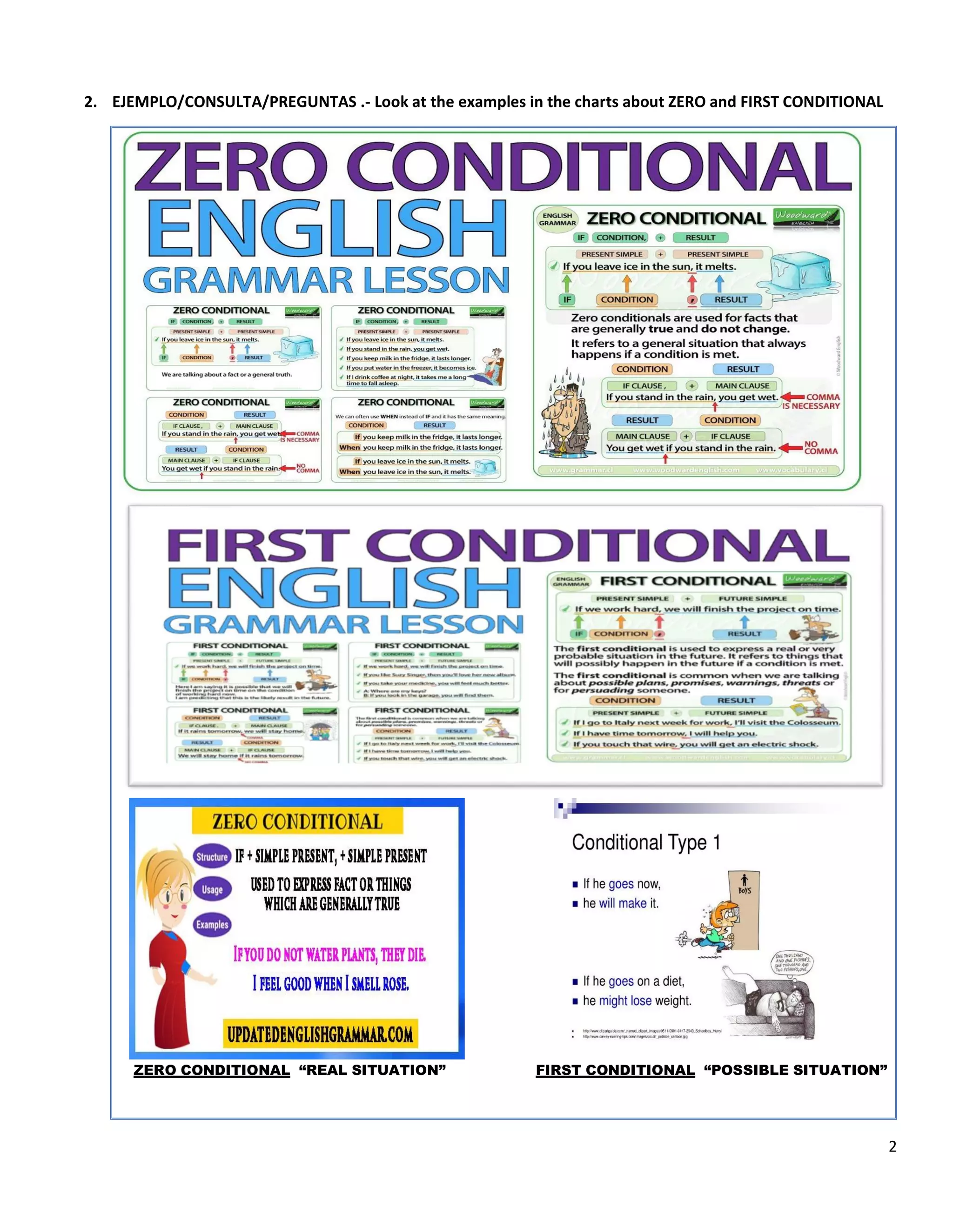 ZERO AND FIRST CONDITIONALS | PDF