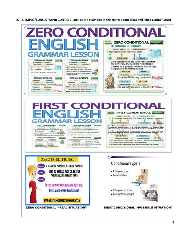 ZERO AND FIRST CONDITIONALS