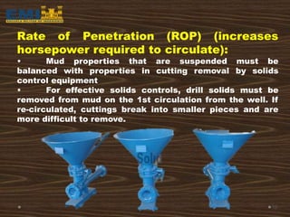DRILL BIT, DRILLING FLUIDS | PPTX