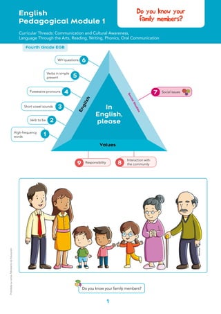 Ingles 4 modulo_1 | PDF