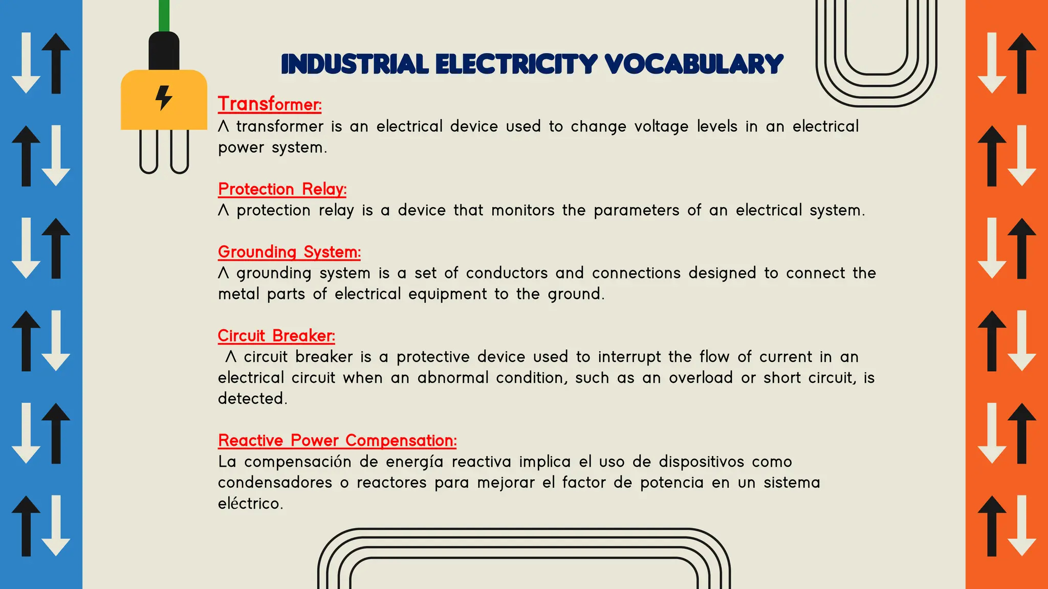 INGLES ELECTRICAL INSTALLATION AND MAINTENANCE].pptx