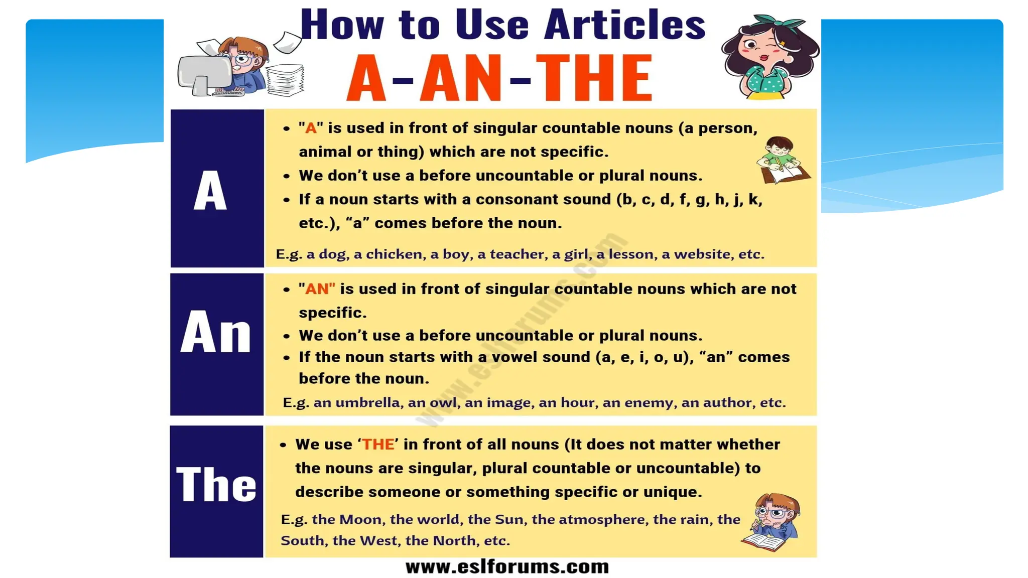 ingles basico Prepositions, Conjunctions, Articles - Indefinite and Definite, Interjections.pptx