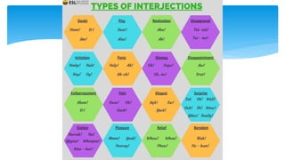 ingles basico Prepositions, Conjunctions, Articles - Indefinite and Definite, Interjections.pptx