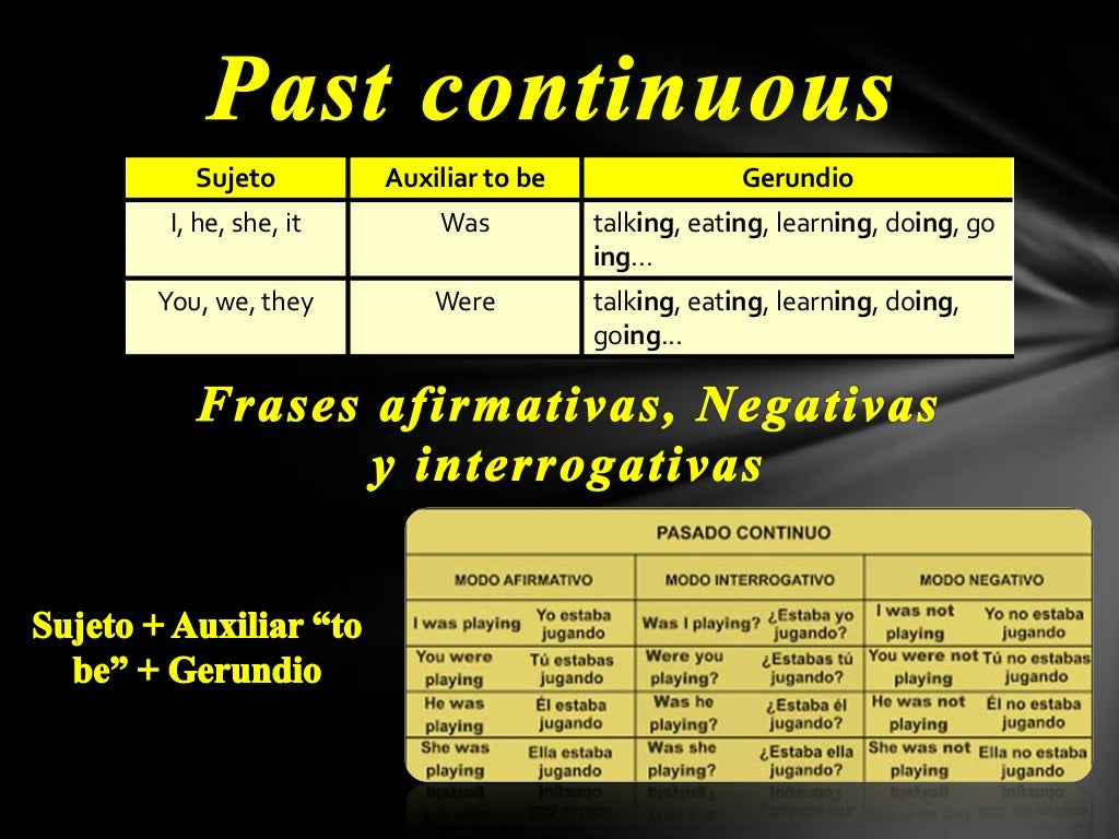 INGLES: Presente continuo, Pasado continuo y Futuro continuo. 5 "A"