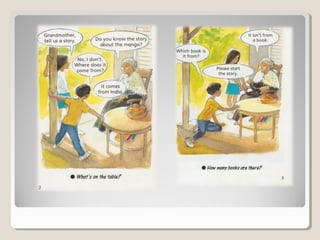 The Magnificent Mango | PPT