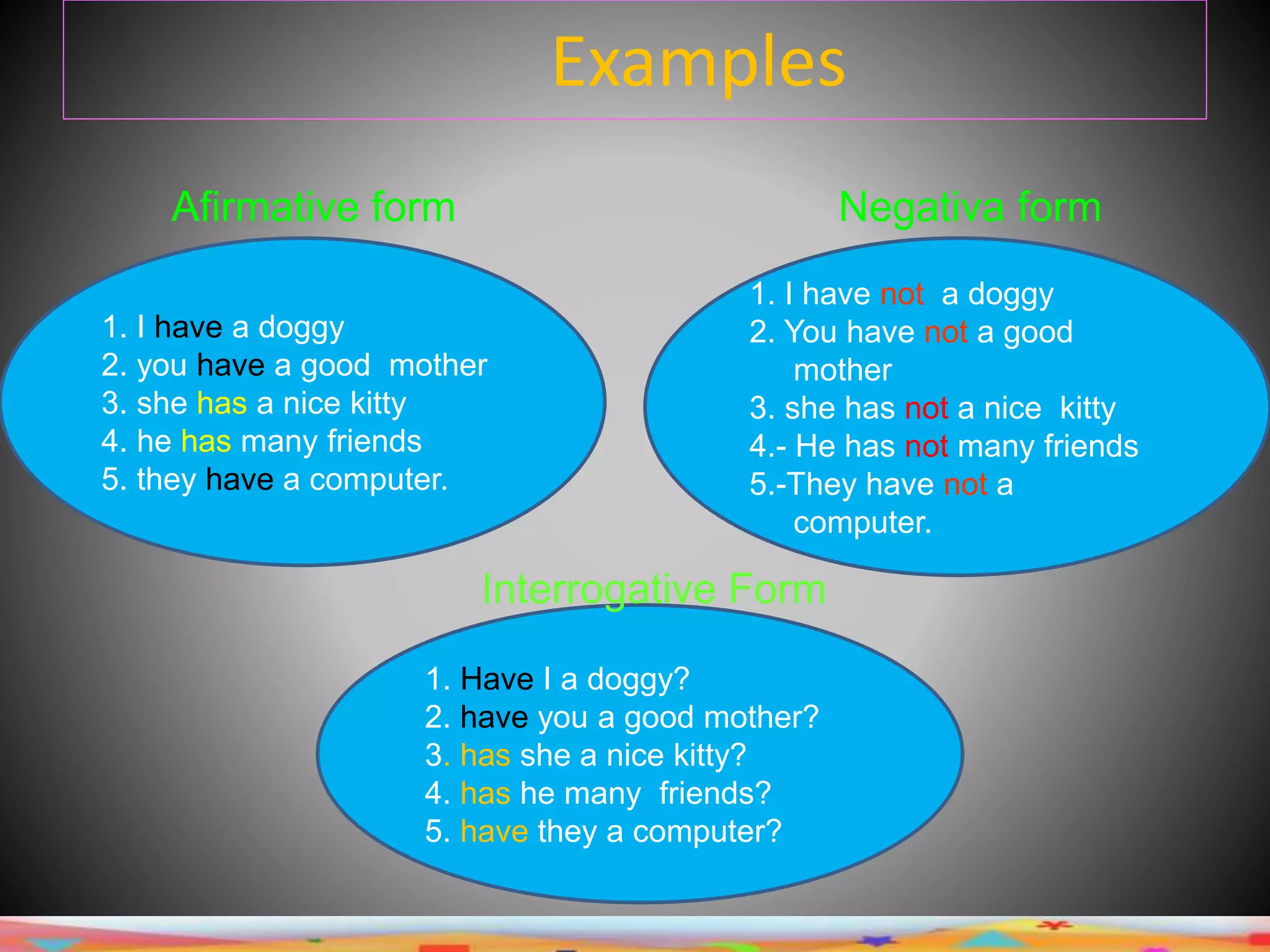 Ingles i the verb have - 15ava semana | PPTX