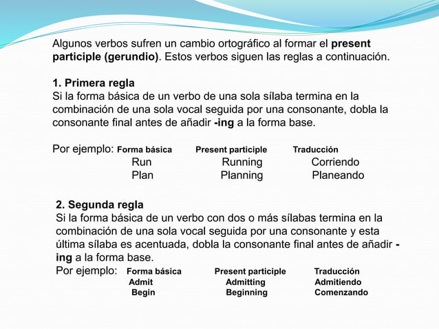 Reglas Gramaticales Del Gerundio En Ingles Printable Templates Free ... Reglas Gramaticales Del Gerundio En Ingles Printable Templates Free ...