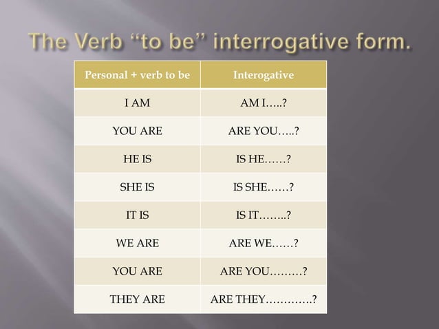 Ingles ipm verb to be, simples e present continuos | PPT
