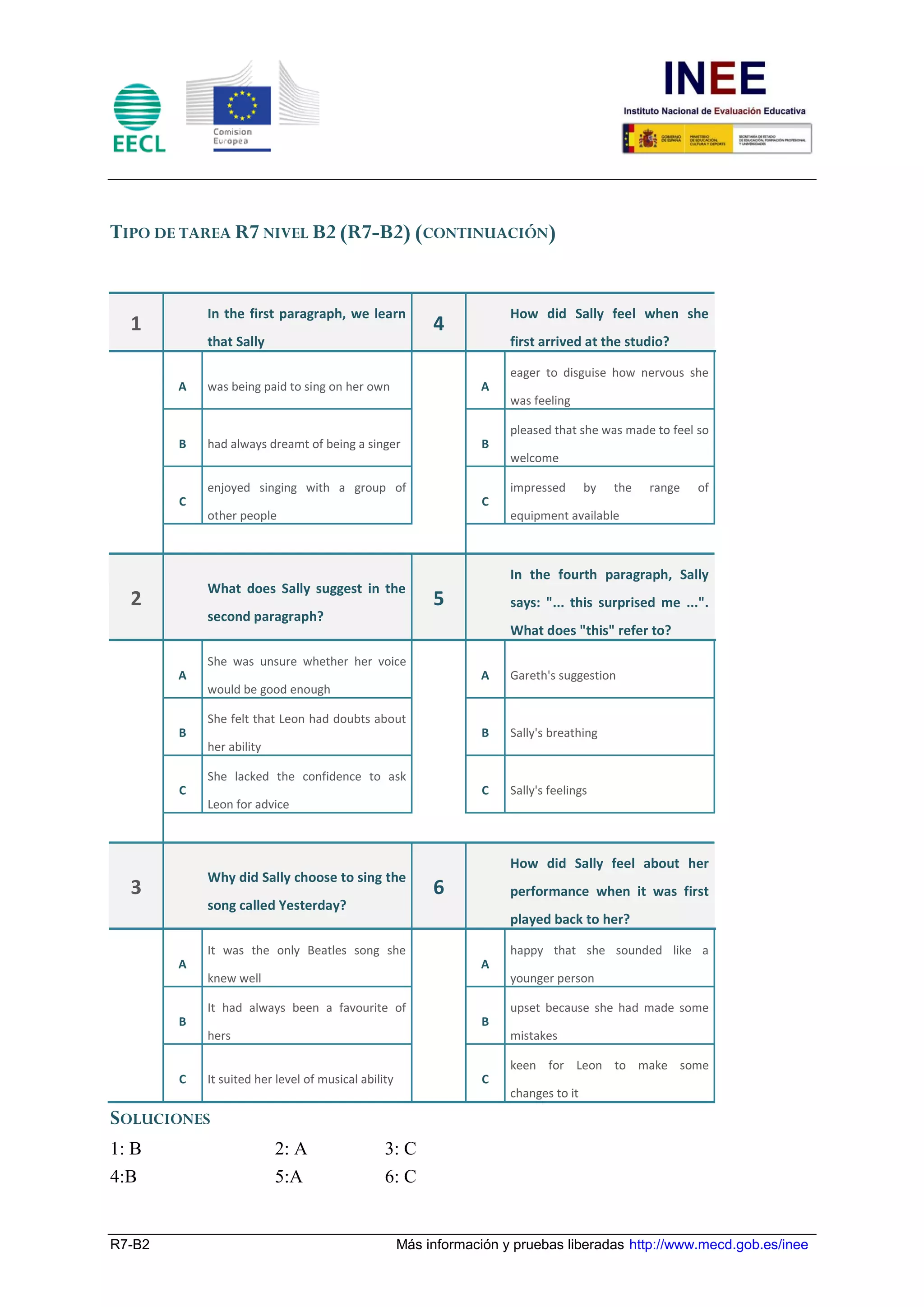 Sally recorded her own CD: Estímulo EECL como recurso didáctico de Inglés | PDF