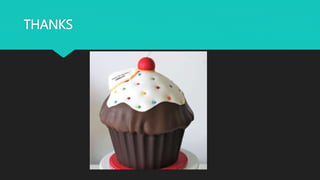 ponqui soya | PPTX | Nutrition | Healthy Living