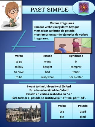 Ingles presentacion pasado simple | PPTX