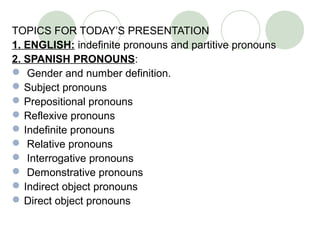Ingles pronombres 30 diapositivas | PPT