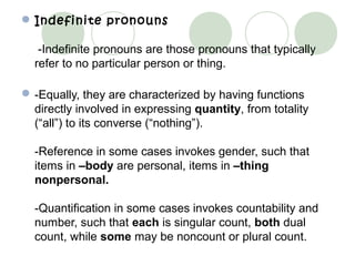 Ingles pronombres 30 diapositivas | PPT