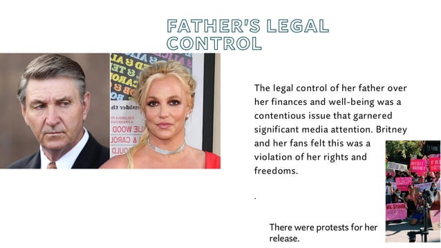 Presentacion de Britney Spears en la que se habla de su vida | PPT