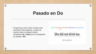 INGLES VERBO DO-actualizado.pptx versión completa | PPTX
