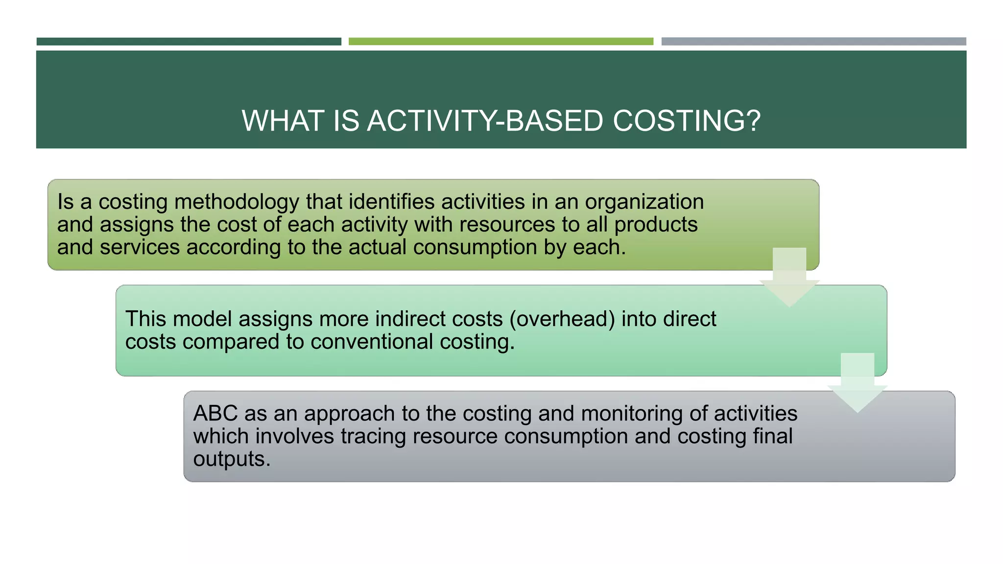 ABC costing tutory work | PPT