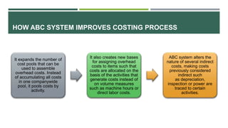 ABC costing tutory work | PPT