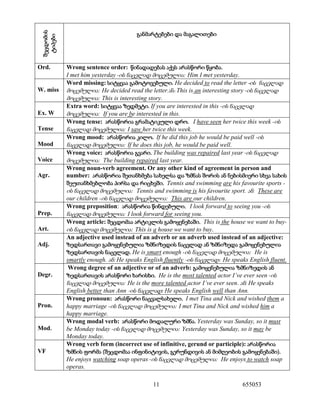 Inglisuri mastsavleblis-2015 | PDF