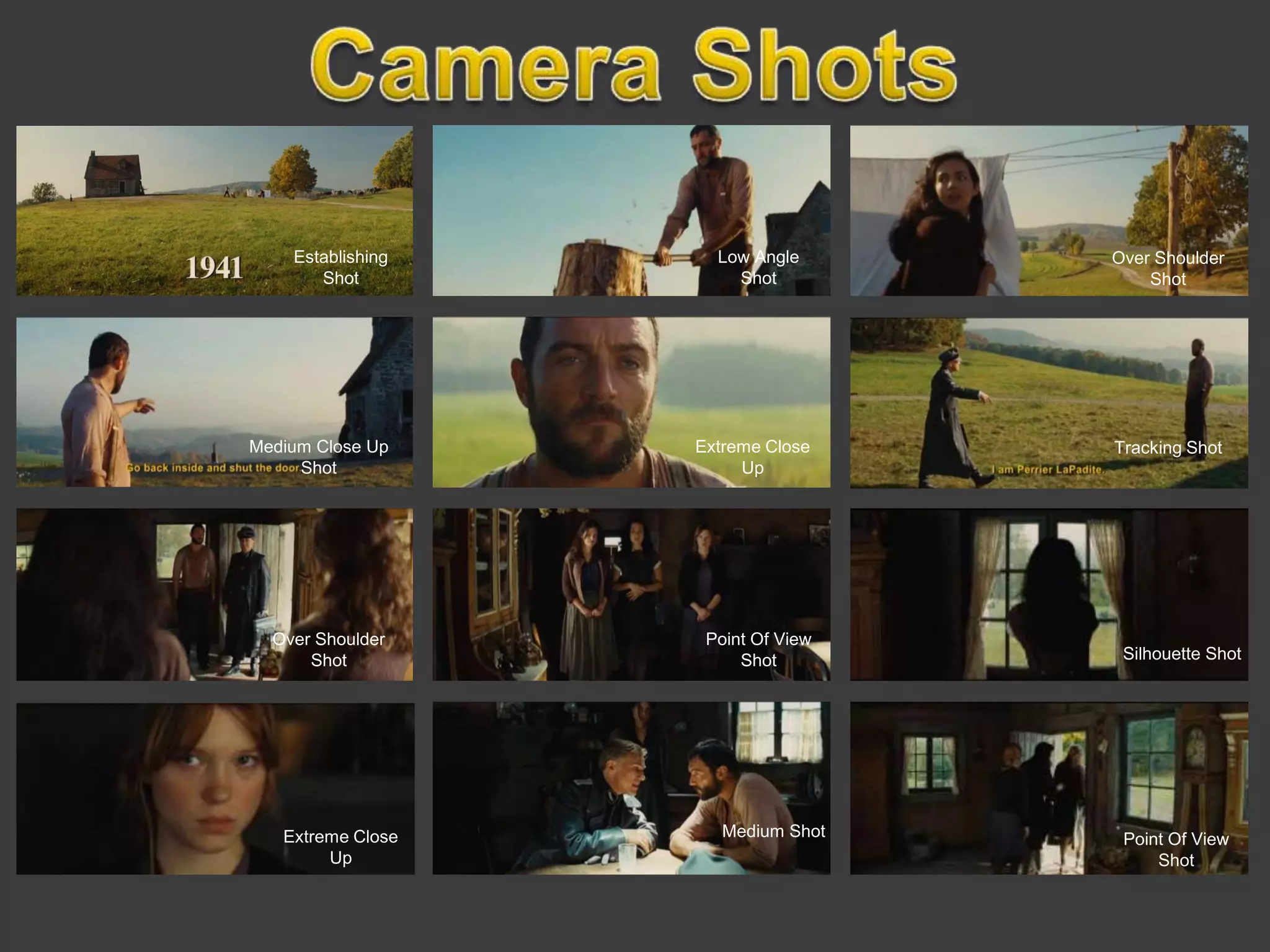 Inglorious basterds | PPTX