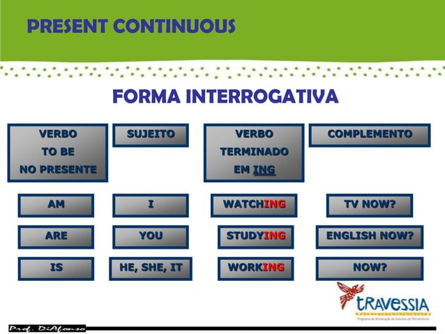 Inglês - Present Continuous | PPT
