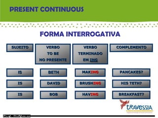 Inglês - Present Continuous | PPT