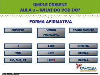 Inglês - Simple Present | PPSX