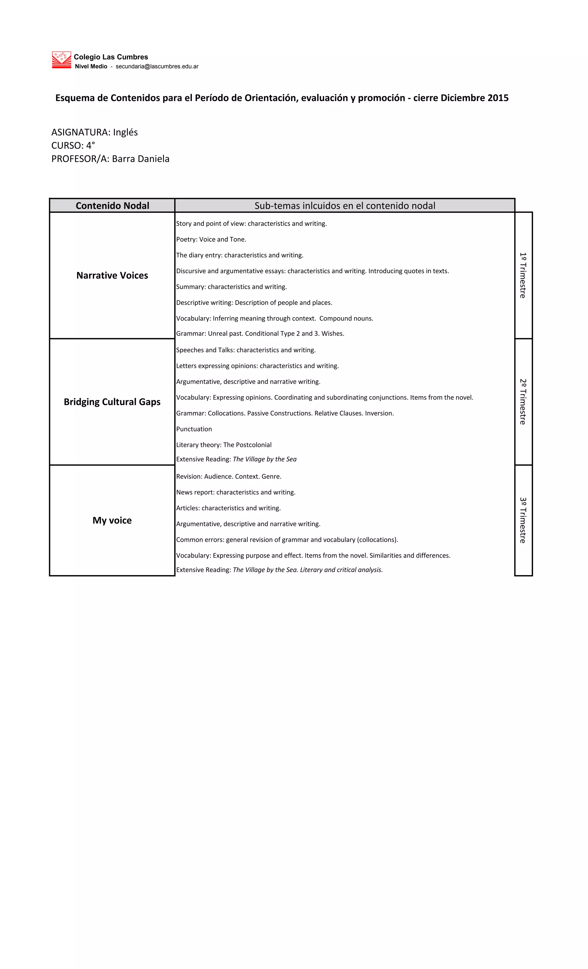Inglés 4 esquema de contenidos nodales - dic 2015 | PDF