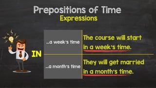 inglssimplesassimprepositionsoftime-170613133446.pdf