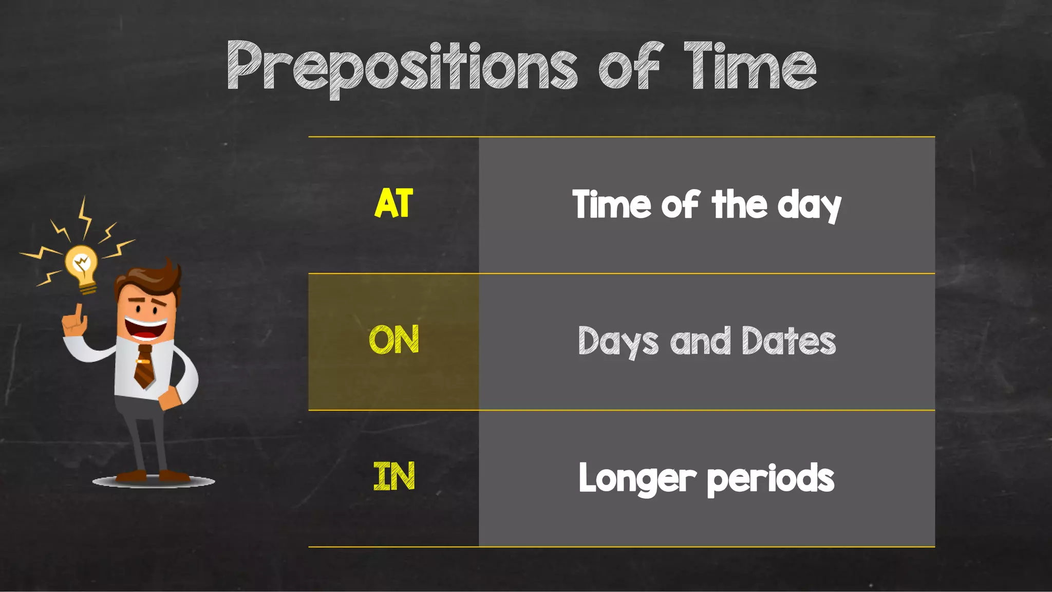 IN2SPEAK: Prepositions of Time | PDF