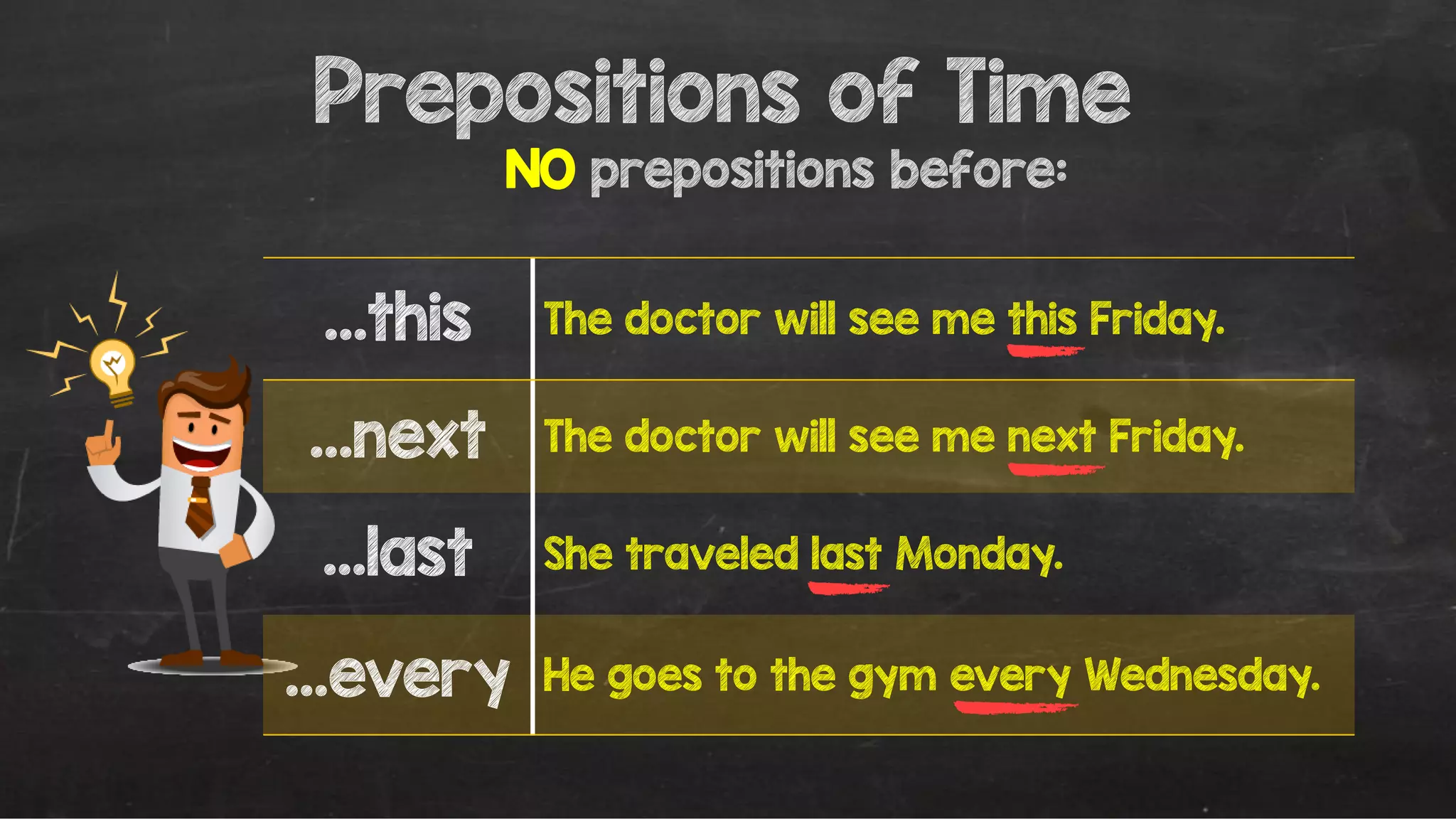 IN2SPEAK: Prepositions of Time | PDF