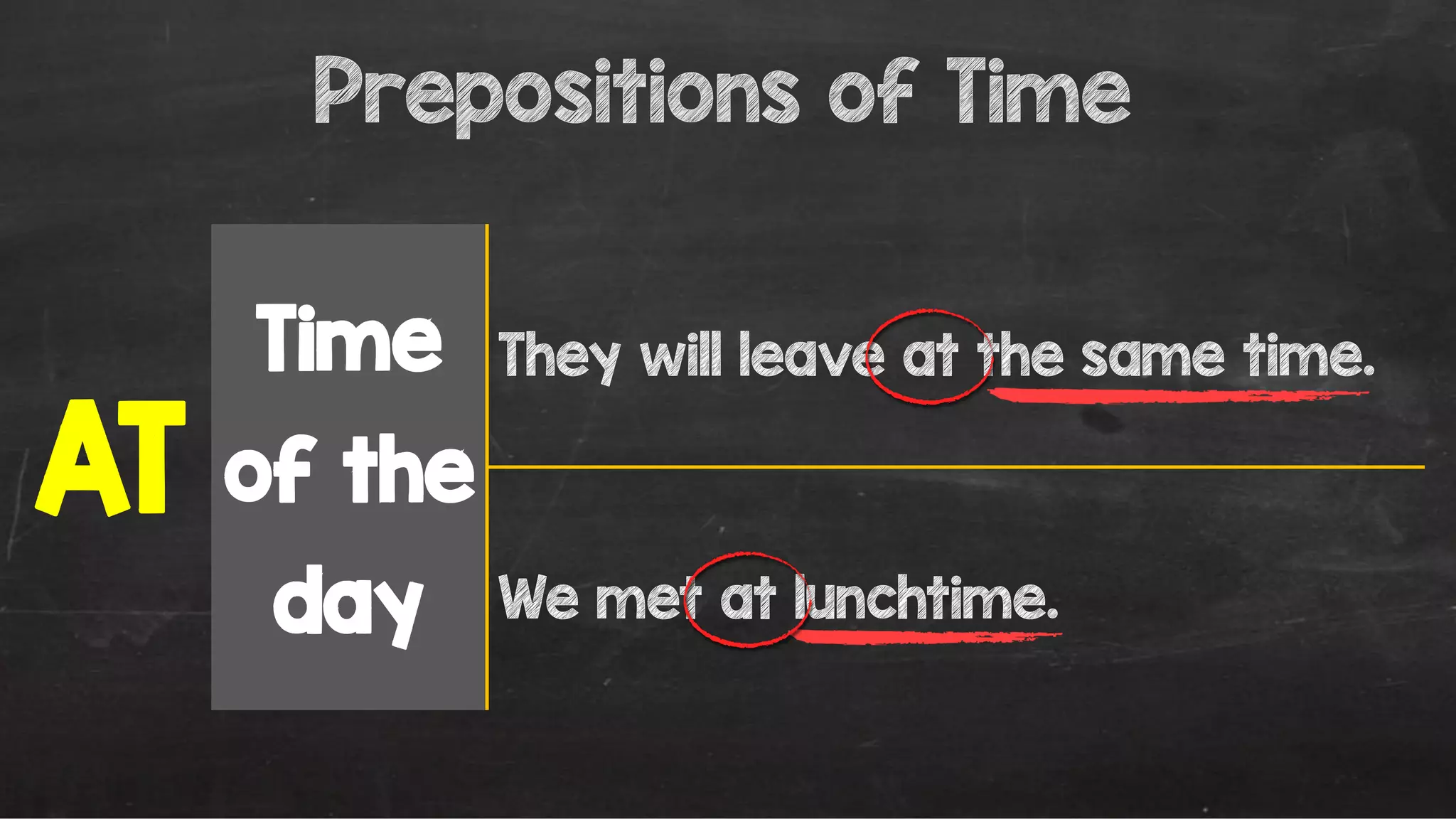 IN2SPEAK: Prepositions of Time | PPT